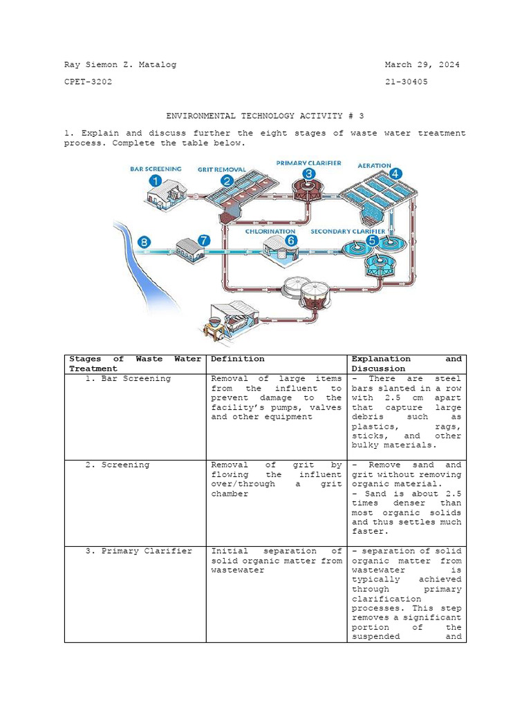 Wastewater Treatment Process Explained | PDF | Water Pollution | Sewage ...