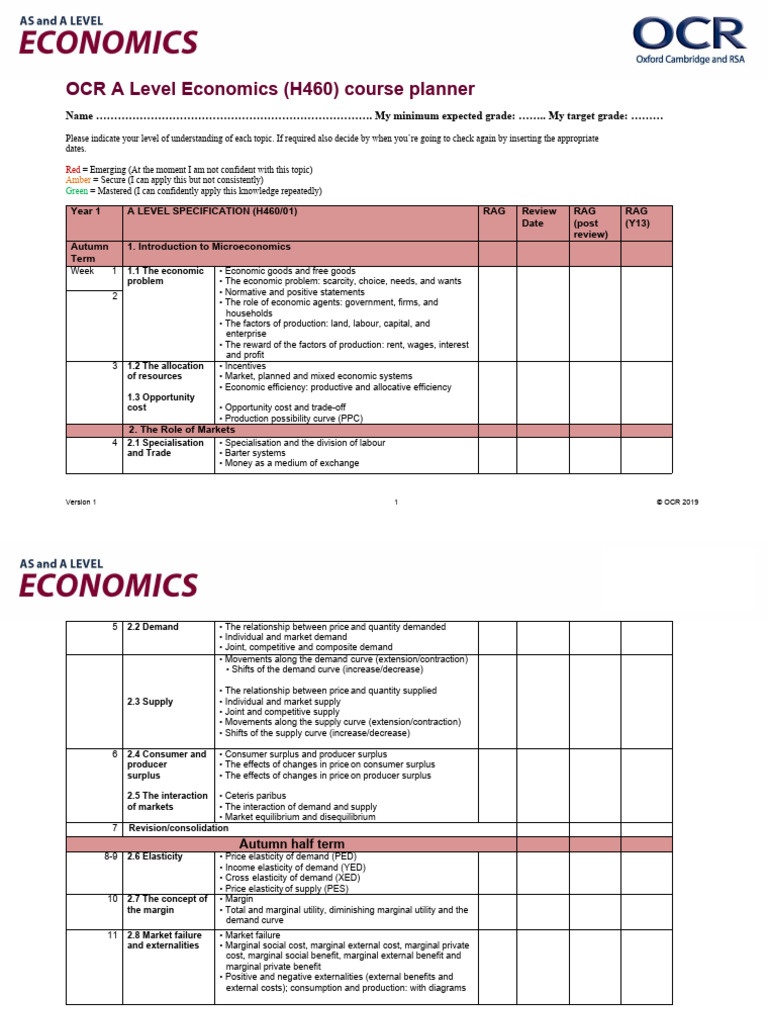Ocr Economics 2019 Tracker | PDF | Macroeconomics | Labour Economics