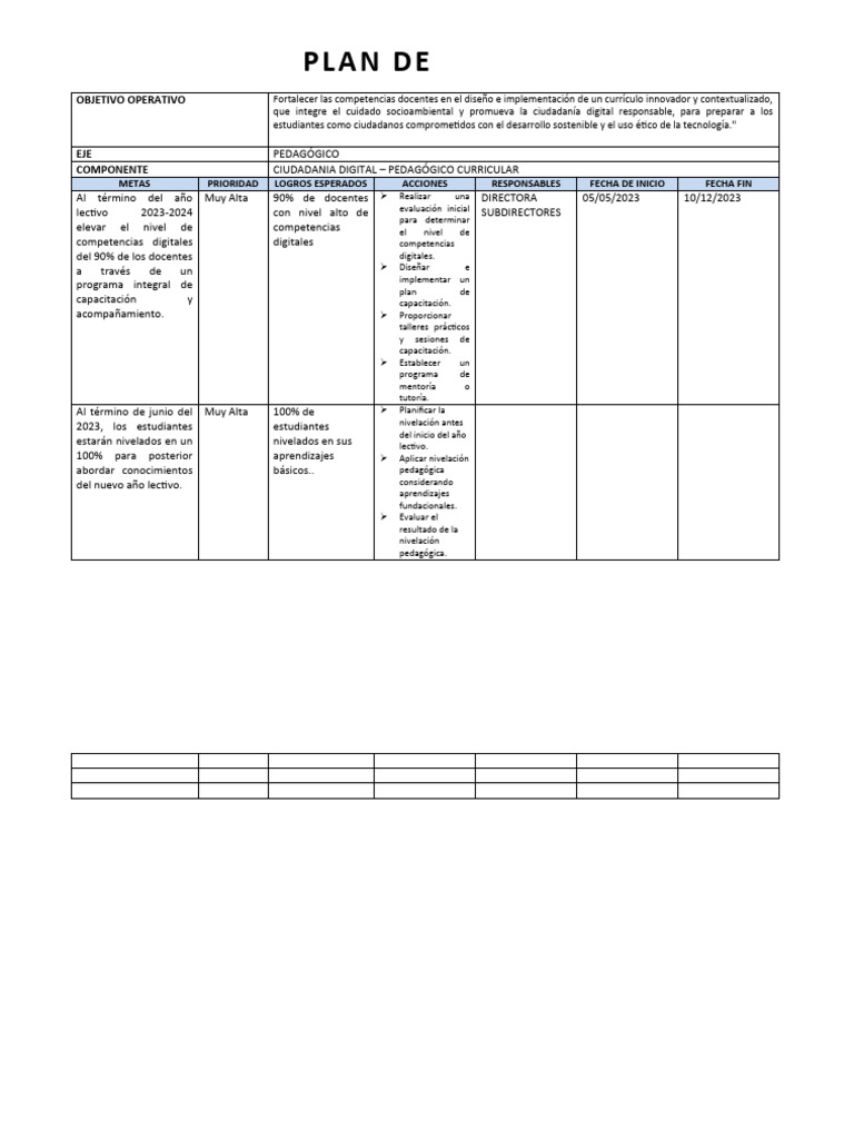 Ejemplo Plan de Mejora | PDF | Plan de estudios | Aprendizaje