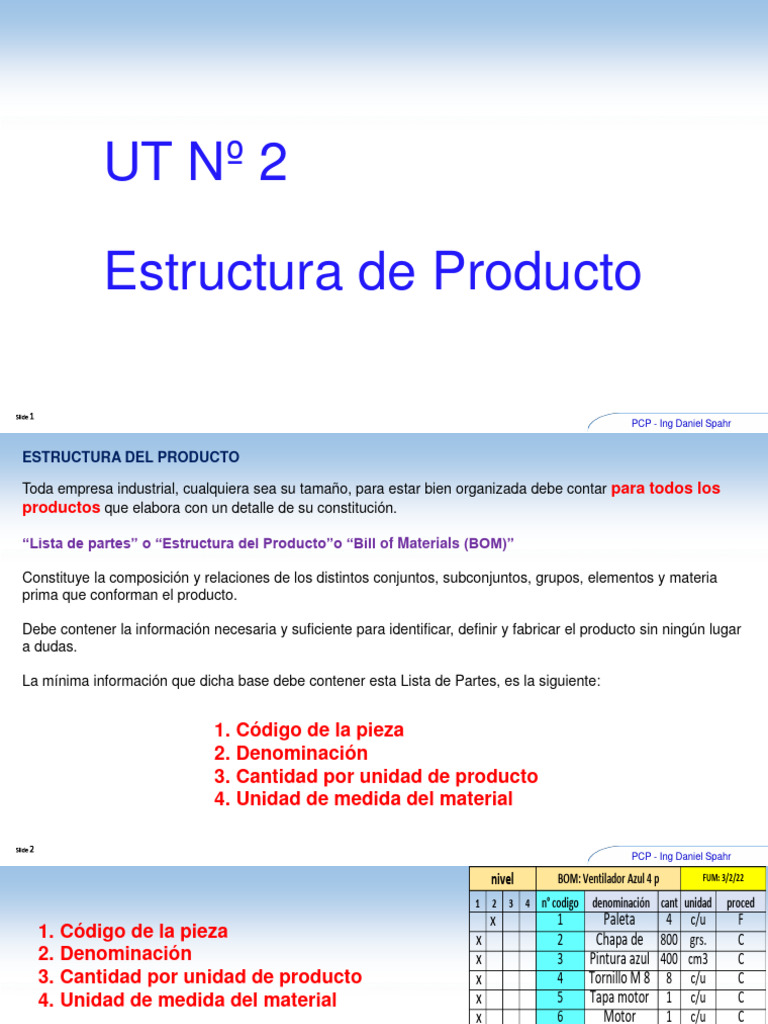 UTN°2 Lista Partes Gozinto | PDF | Información