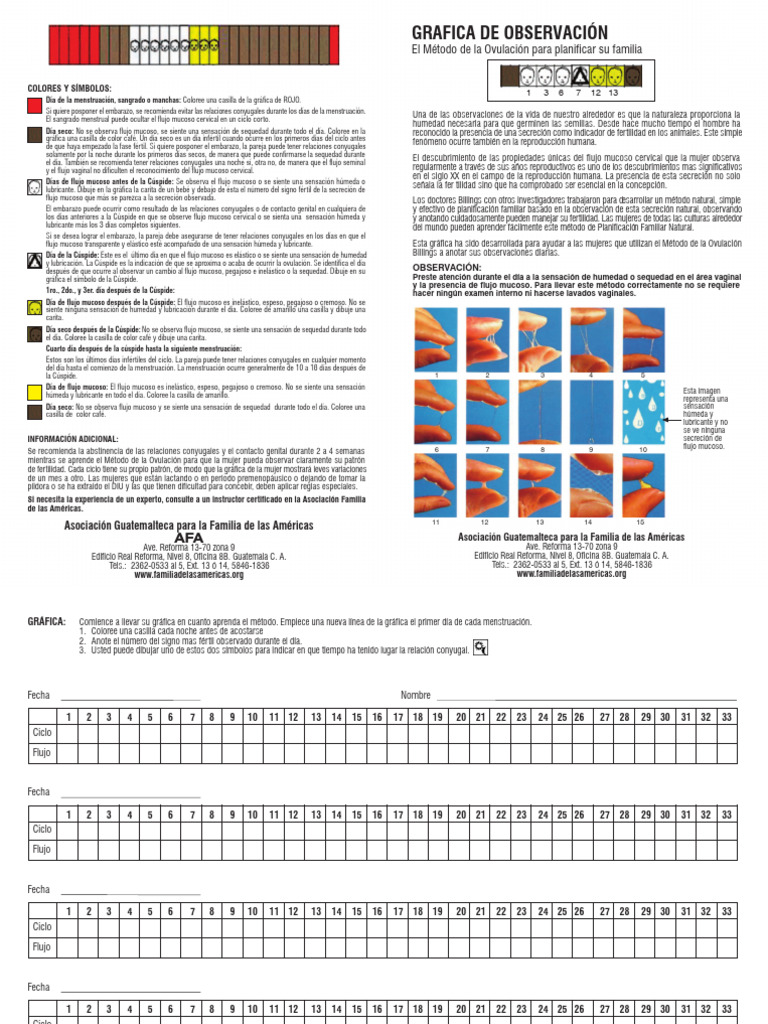 Spanish-FAF-Chart-back-and-front | PDF | Menstruación | Reproducción humana