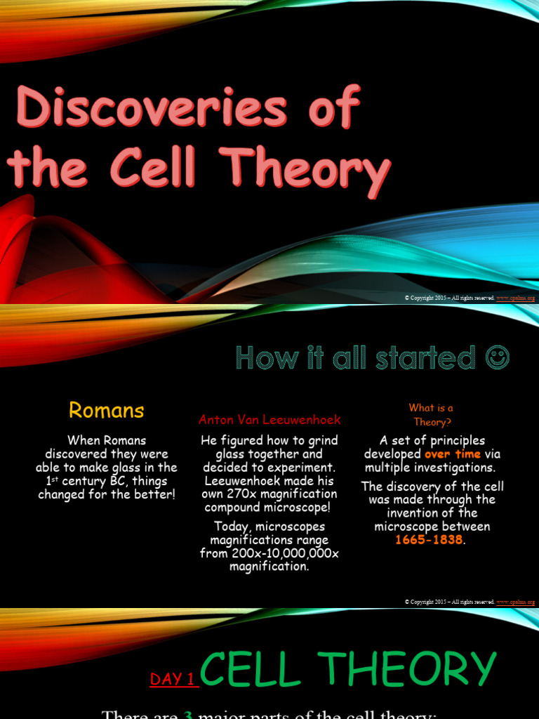 Cell-Theory-PowerPoint-discovery | PDF | Cell Biology | Science