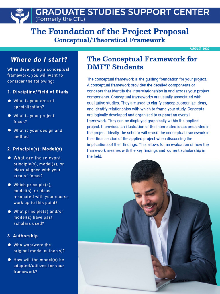Developing Conceptual and Theoretical Frameworks | PDF