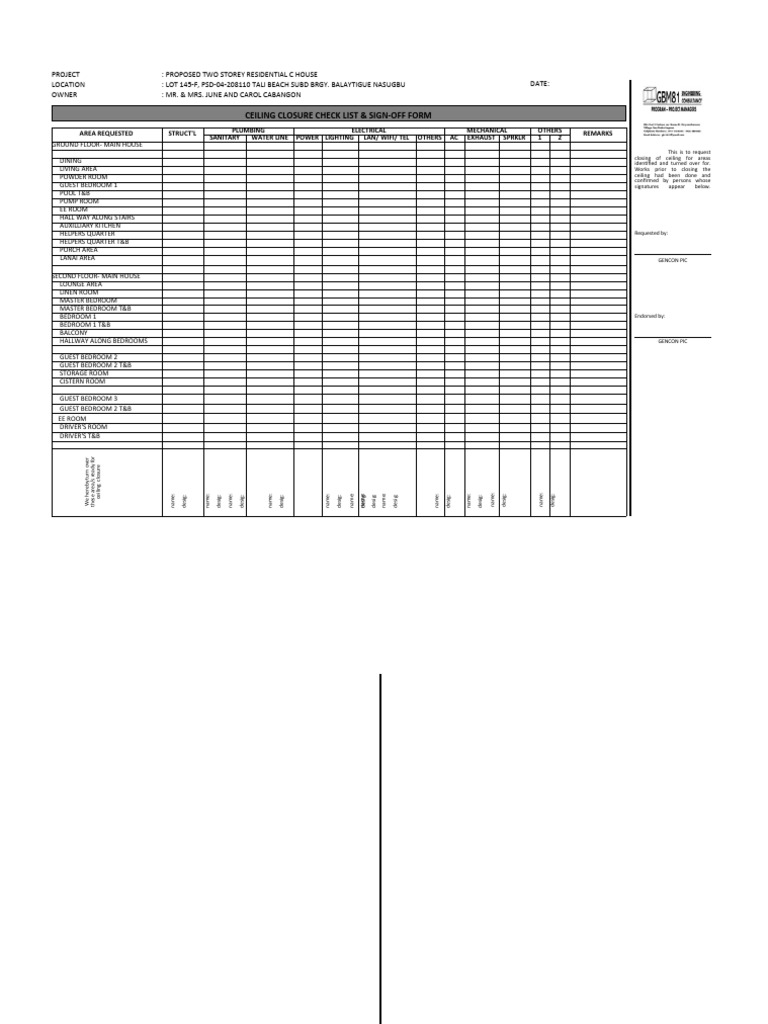 Ceiling Closure Inspection Checklist | PDF | Local Government Areas Of ...