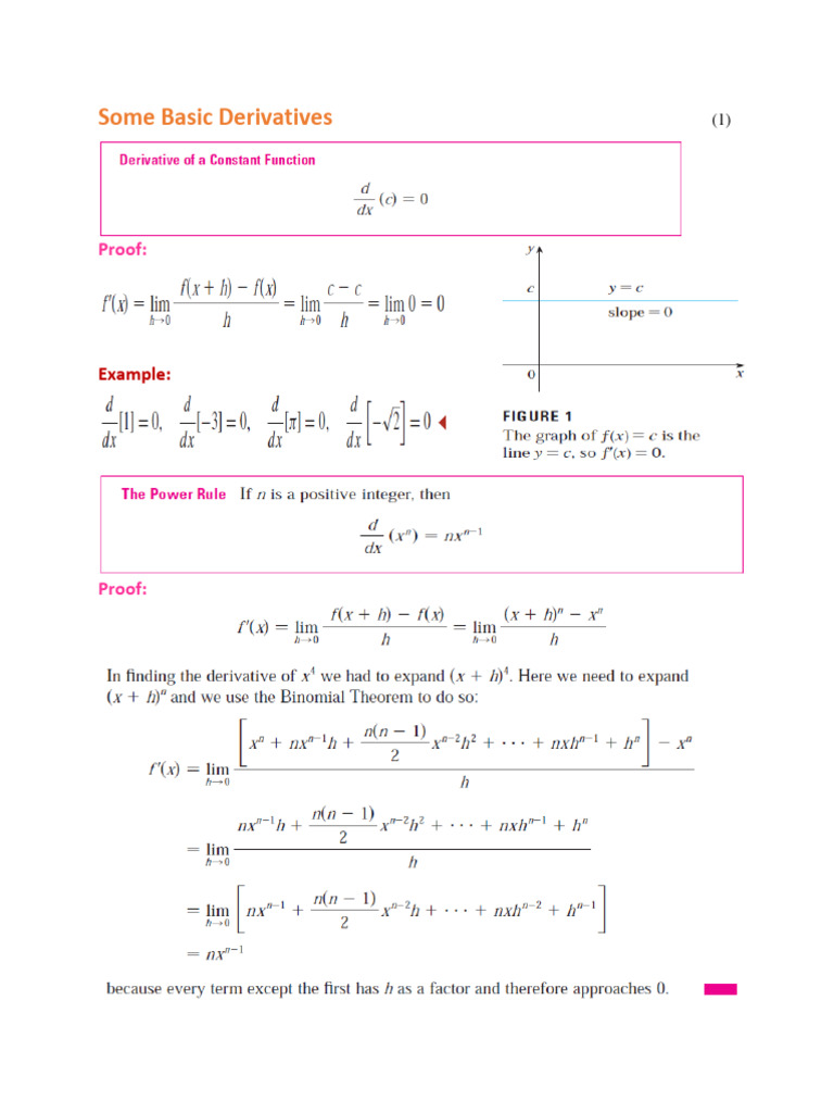 Lecture-10, Algebra of Derivatives, Cal-1, | PDF | Function (Mathematics) | Derivative