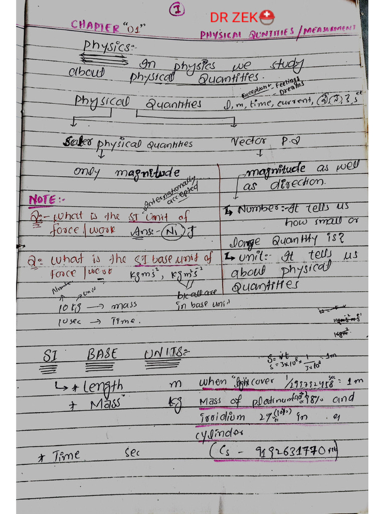 DR Zek Phy - Chap - 1 | PDF