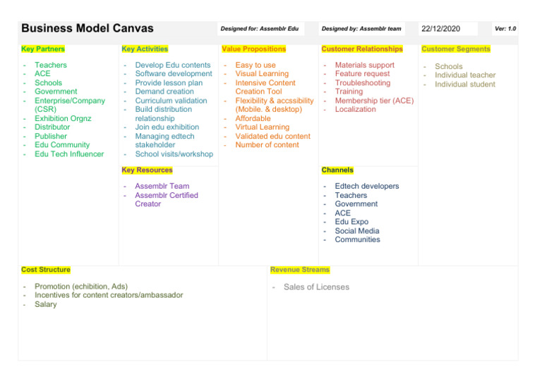 Business Model Canvas For EDU - Ver. 1.1 | PDF | Educational Technology ...