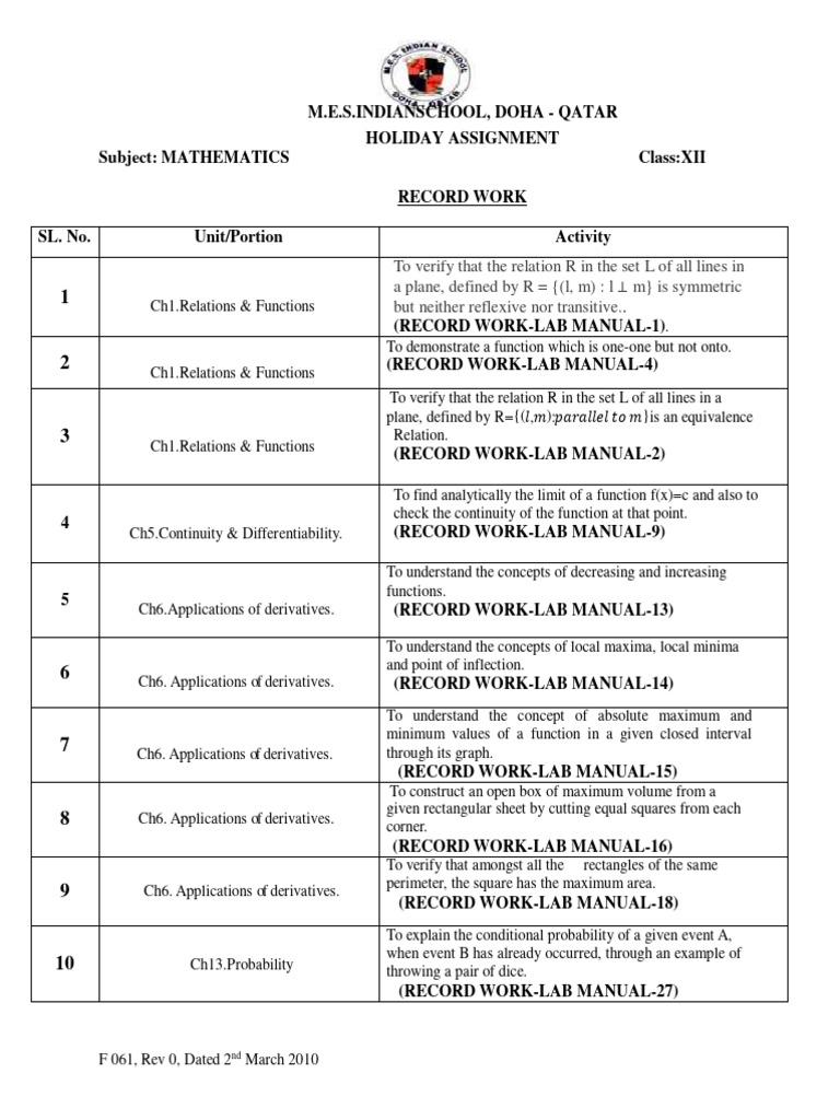 Record Work, Art Integration & QNI-Class XII-1 | Download Free PDF | Function (Mathematics ...