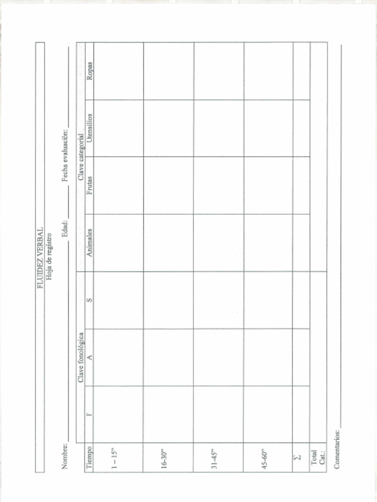 Fluidez Verbal | PDF