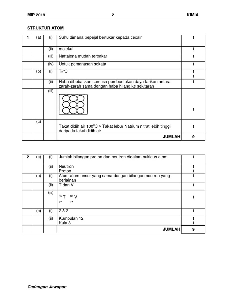 Mip Kimia 2019 Skema PDF | PDF