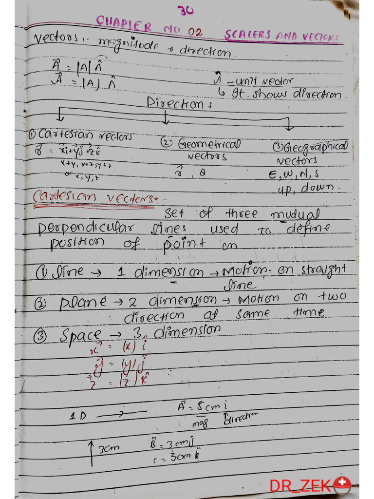 DR Zek Phy - Chap - 2 | PDF