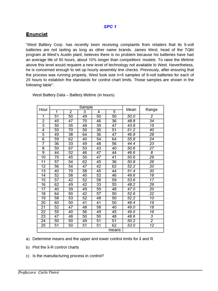 Exercici SPC 1 | PDF
