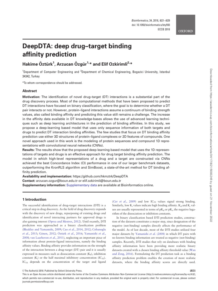 Deepdta Deep Drug Target Binding Affinity Prediction Download Free