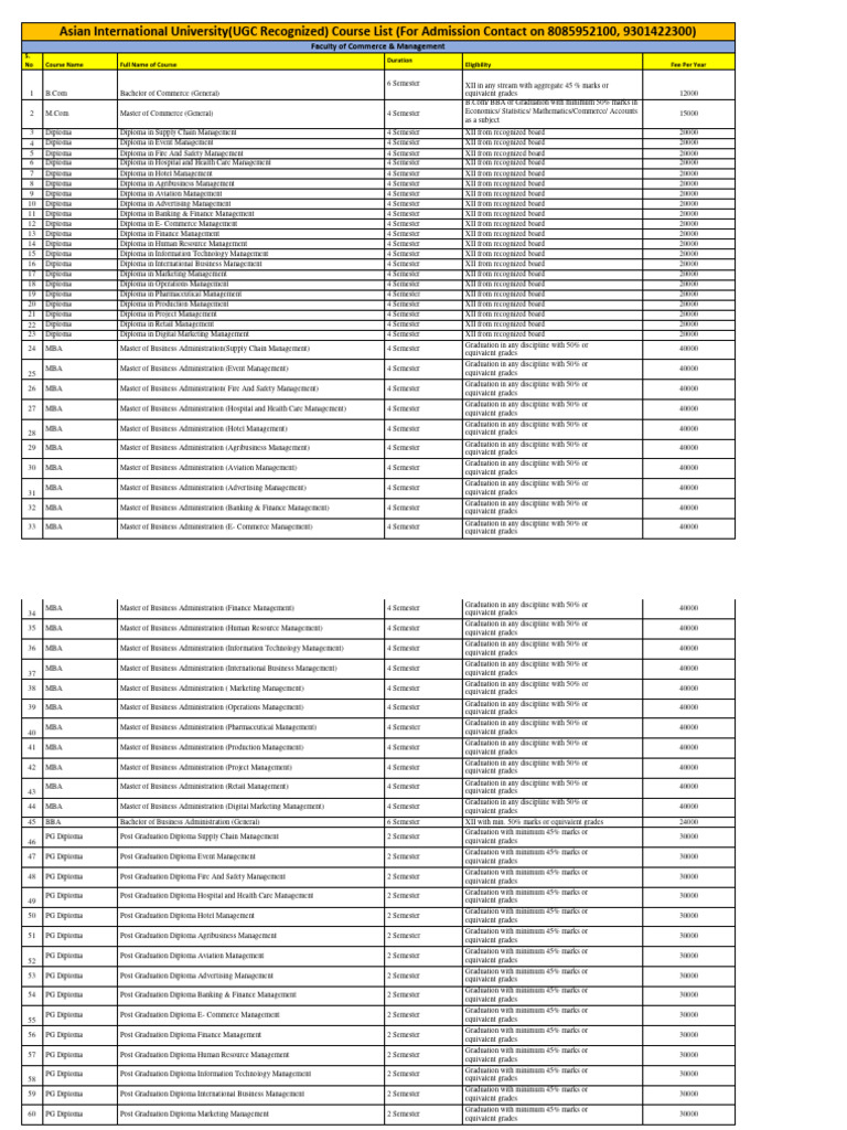 Asian-International-University-UGC-Recognized-Course-list | PDF ...