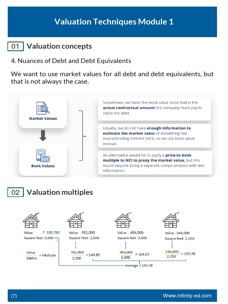Valuation Techniques and Multiples Guide | PDF