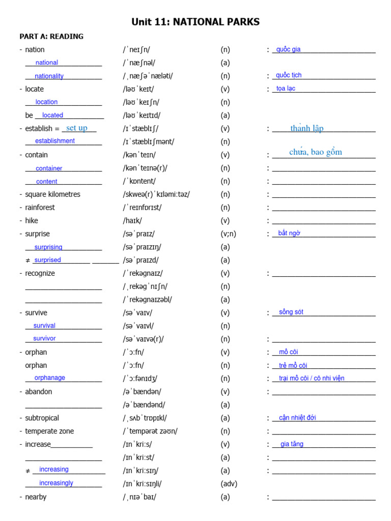 G10 Unit 11 Handout Vocabulary | PDF | Vietnam