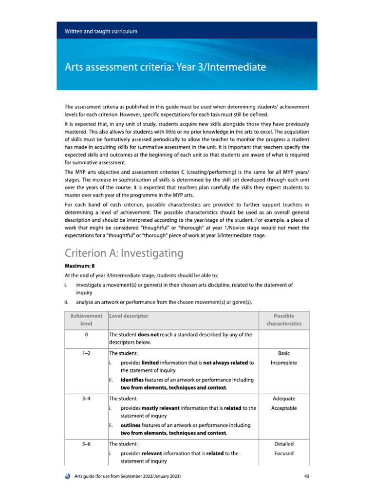 IB Drama Criteria | PDF