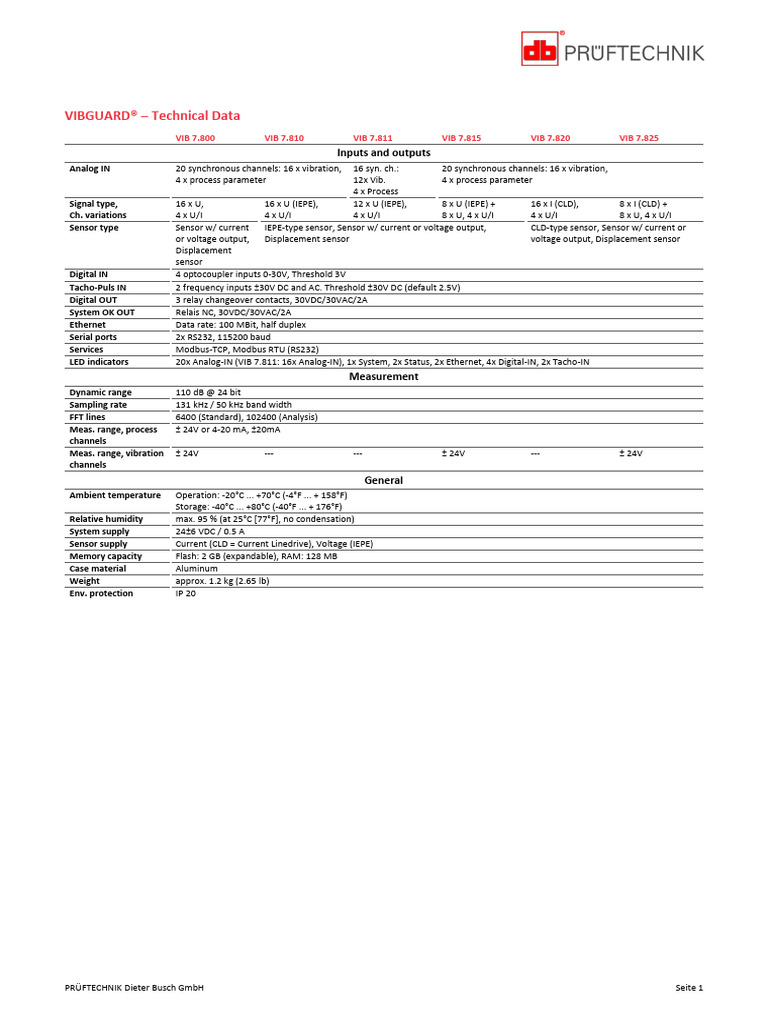 VIBGUARD Technical-Data | Download Free PDF | Sensor | Relay