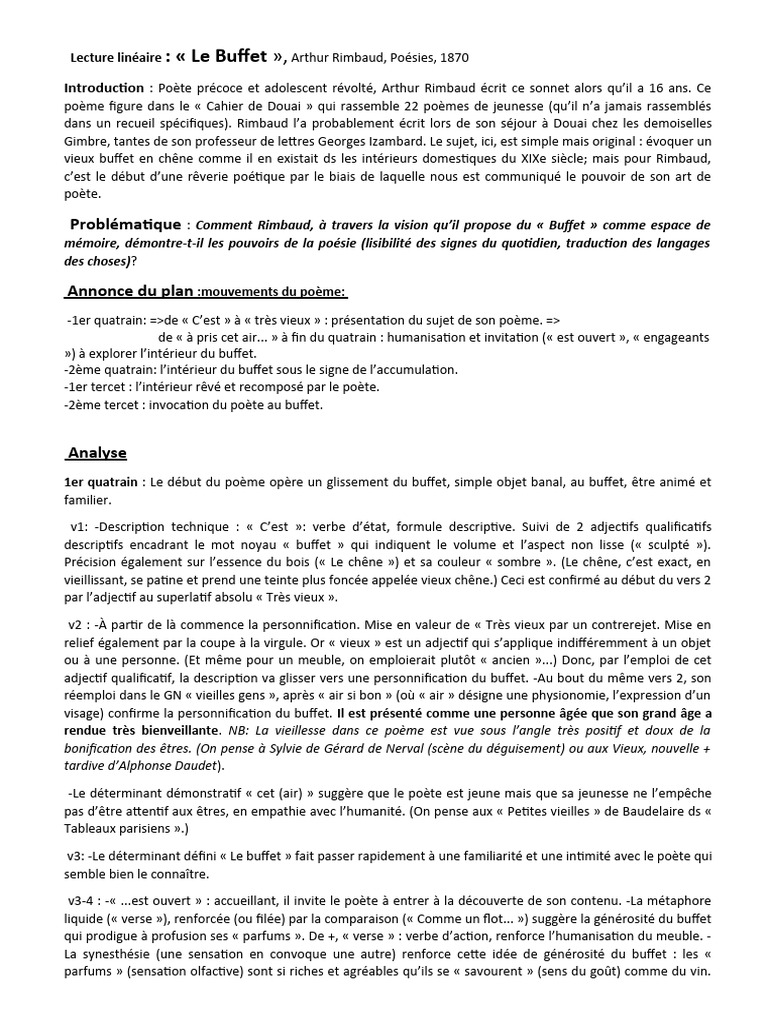 Le Buffet Lecture Linéaire | PDF | Arthur Rimbaud