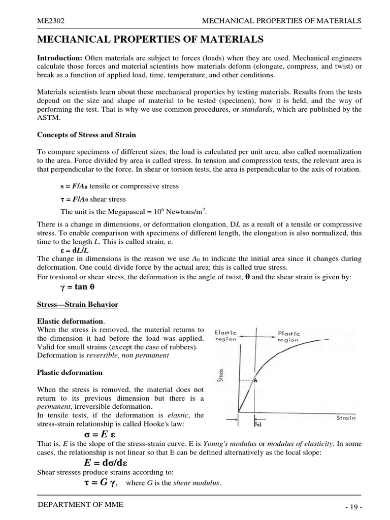 Mechanical Properties of Materials Overview | PDF | Deformation ...