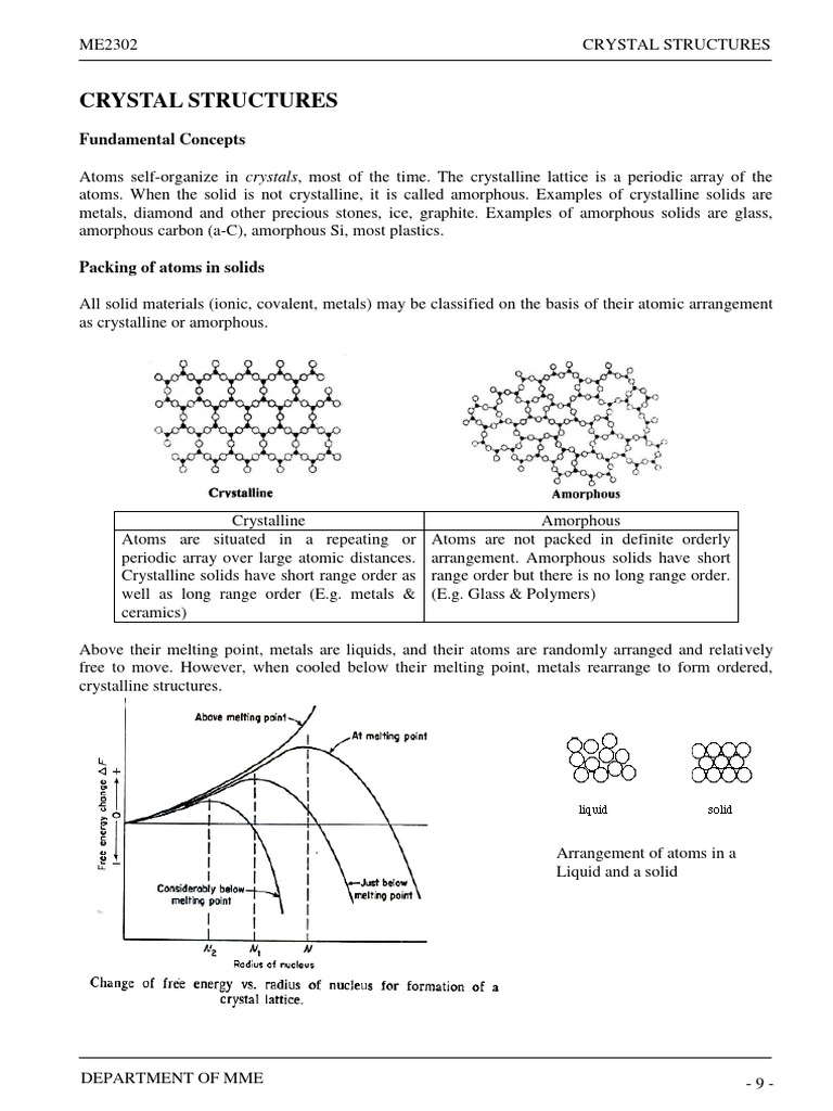 9-18 Crystal Structures | PDF | Crystal | Crystal Structure