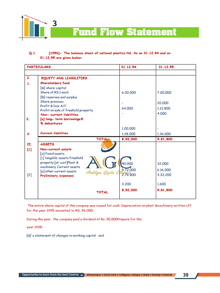 Fund Flow Statement Preparation Guide | PDF | Dividend | Equity (Finance)