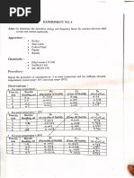 A Level Chemistry Core Practical 14 Activation Energy | PDF | Activation Energy | Acid