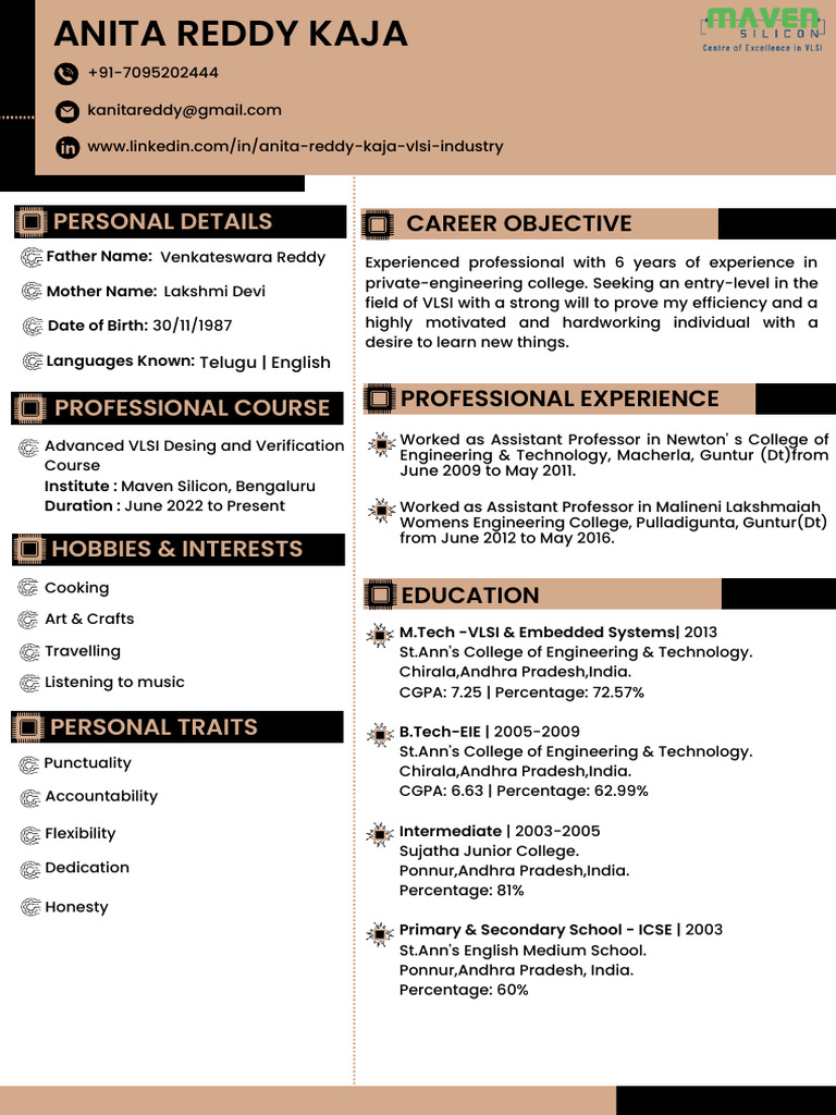 Anita Reddy Khaja | Download Free PDF | Computing | Systems Engineering