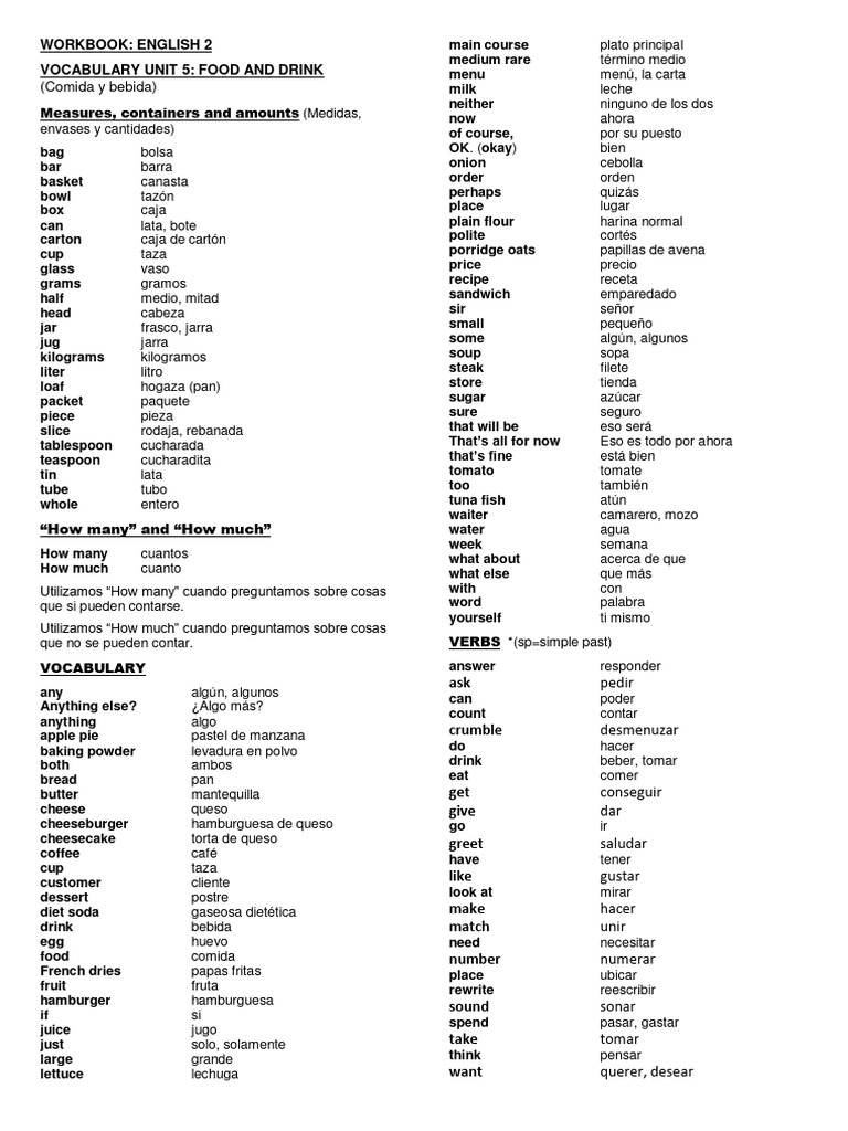 Vocabulario de Comida y Bebida en Inglés | PDF | Alimentos | Cocina