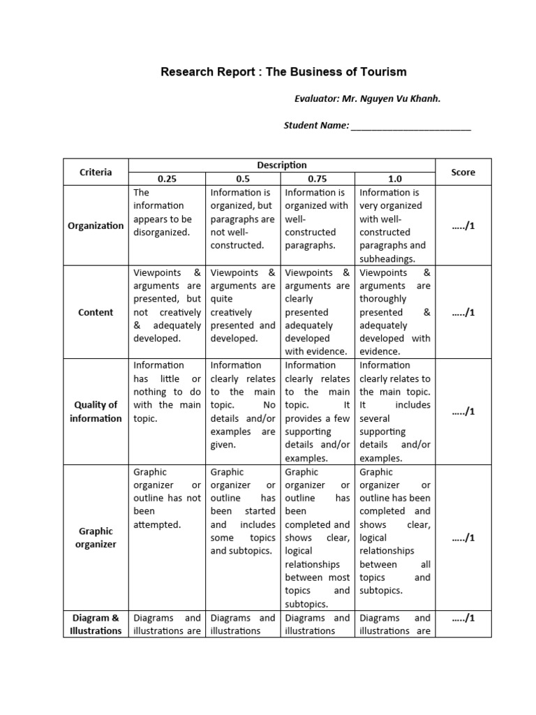 Final Assignment Criteria | PDF | Linguistics | Human Communication