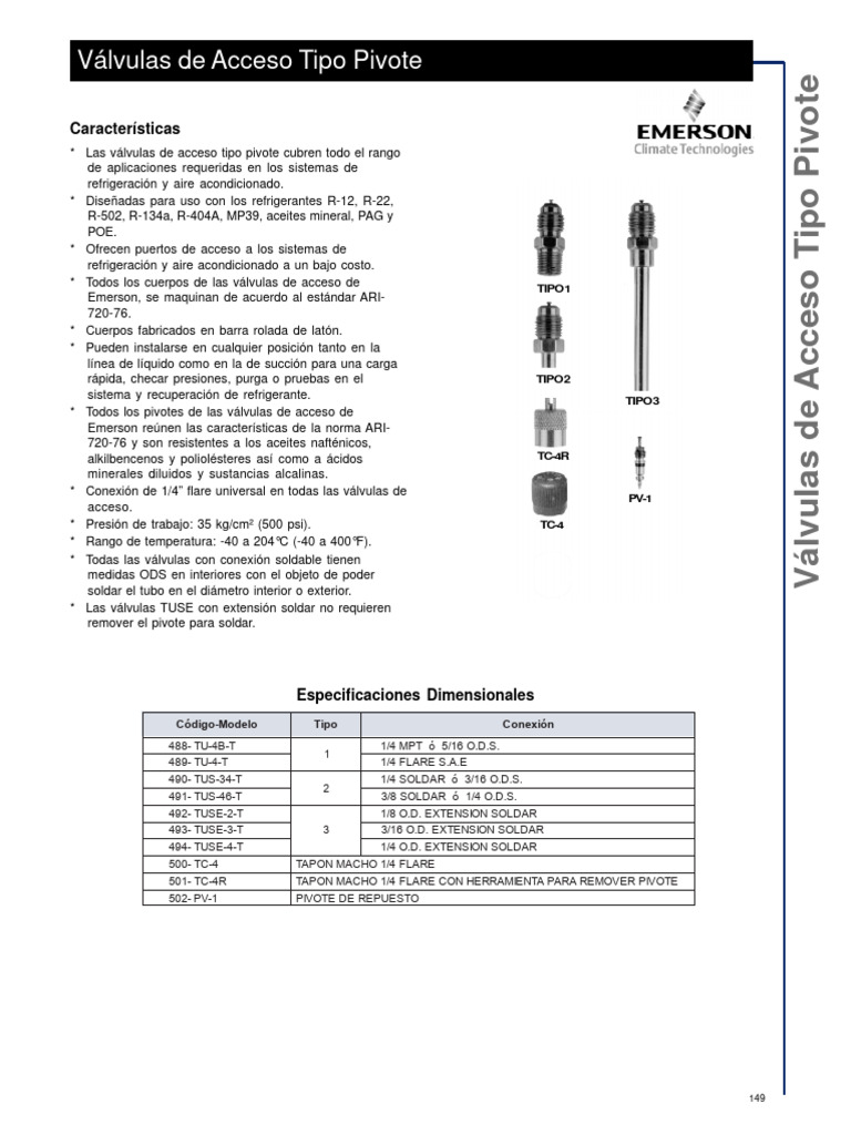 2.-Válvula de Acceso Tipo Pivote Soldable, Modelo 494-Tuse-4-T, 1-4 ...