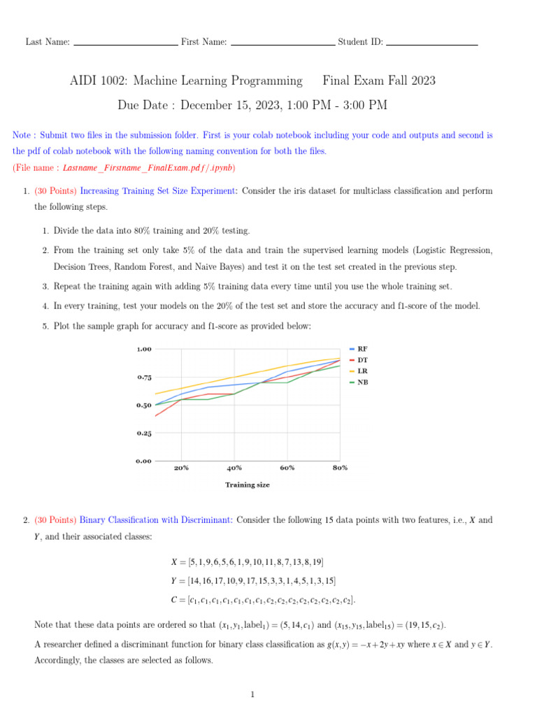 Machine Learning Final Exam Guidelines | PDF | Artificial Intelligence ...