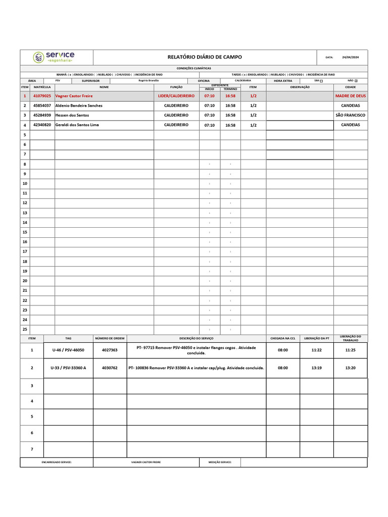 RDC PSV 24-04-2024 | PDF