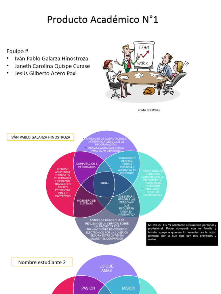 Plantilla PA1 | PDF | Cognición