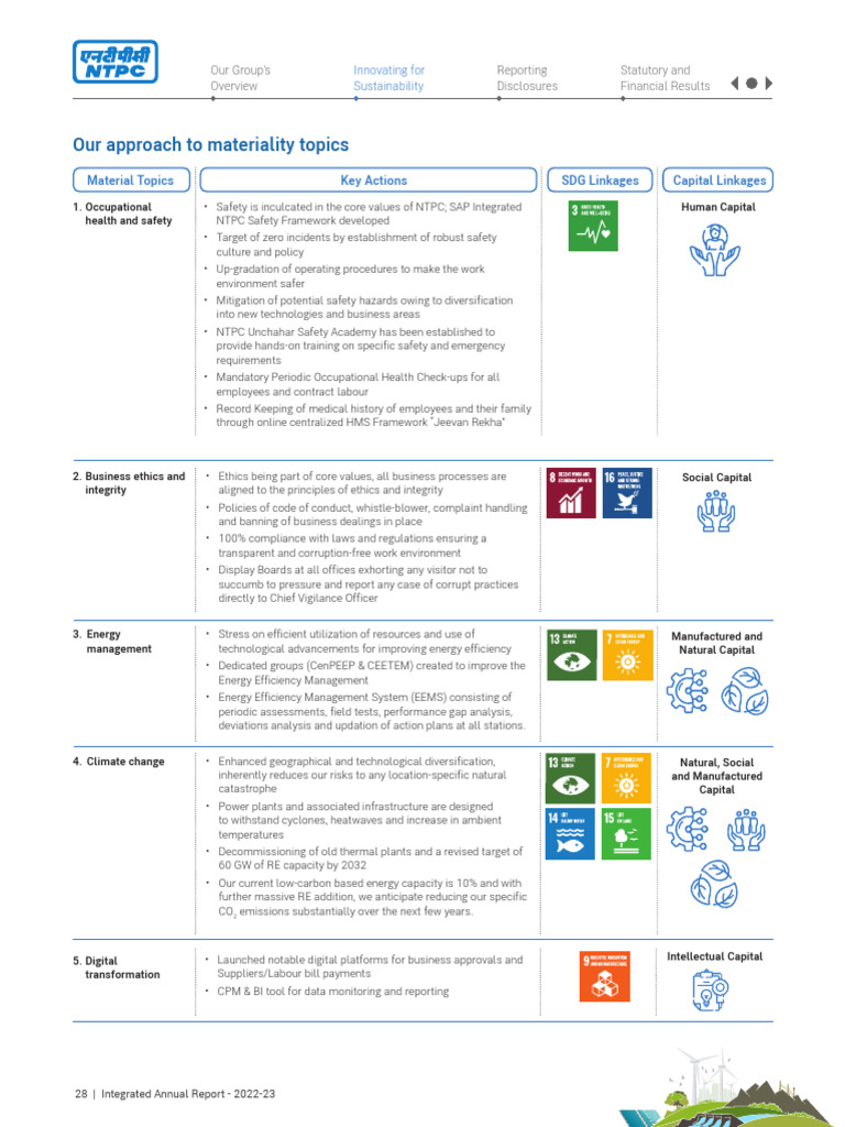 NTPC - Approaches To Materiality Topics | PDF | Waste | Occupational Safety And Health