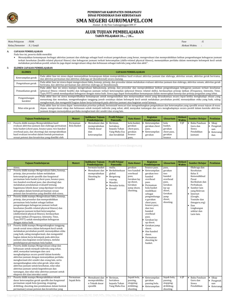 ATP (10 Kolom) X | PDF
