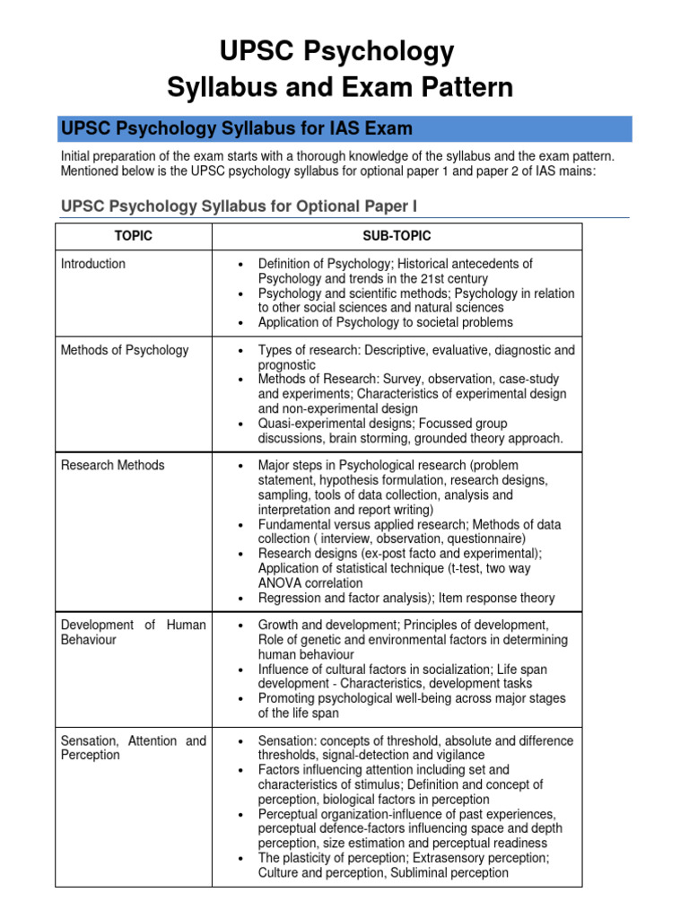 SJM EM2 ZD KNFL Tgik LP ZL | PDF | Psychology | Psychotherapy