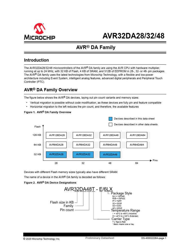 AVR32DA28 32 48 DataSheet DS40002228A | PDF | Microcontroller | Flash Memory