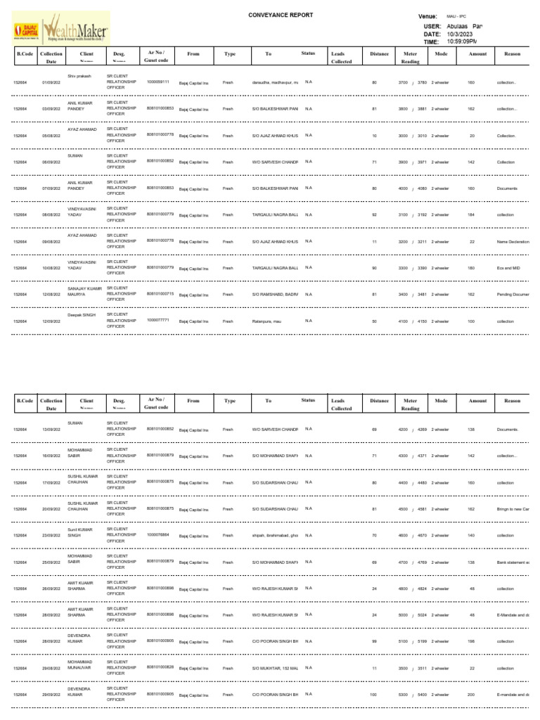 Crystal Report Viewer 1 | PDF