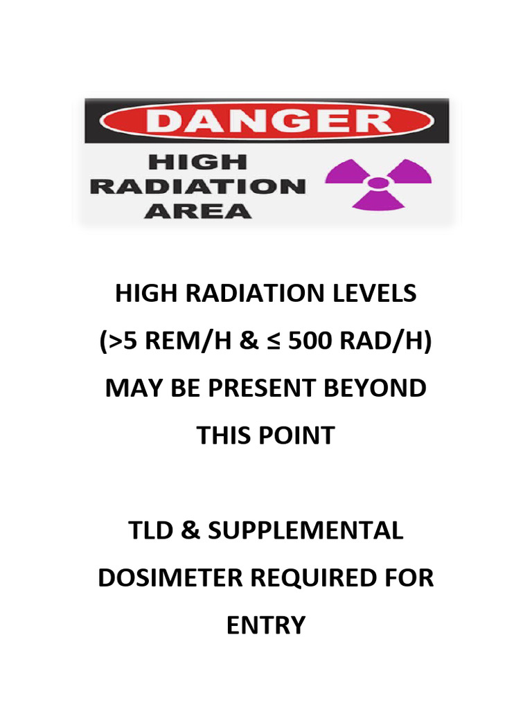 Danger Poster | PDF