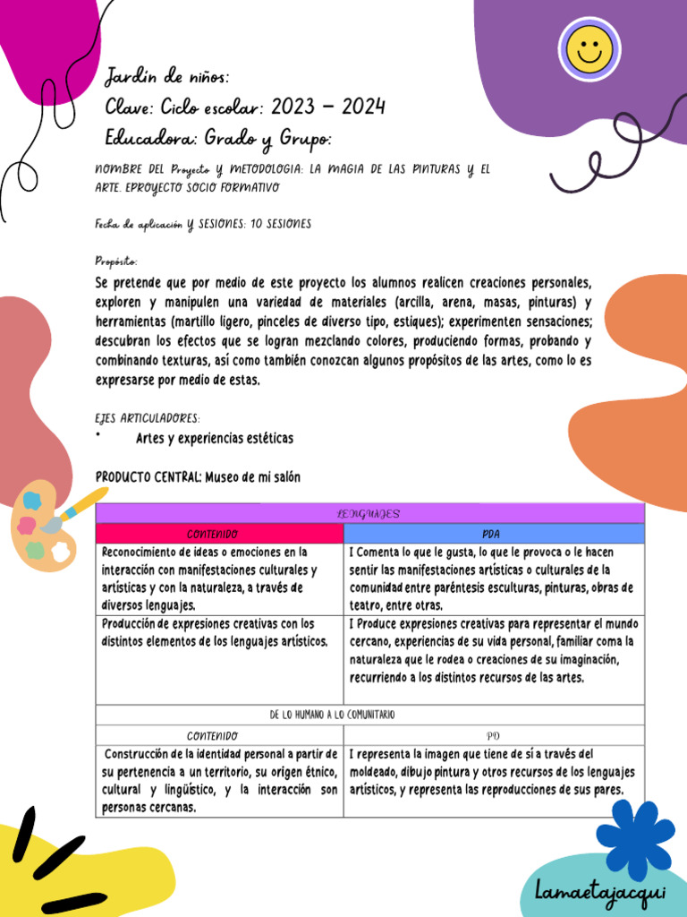 Proyecto Artes PDF | PDF | Pinturas | Vincent Van Gogh