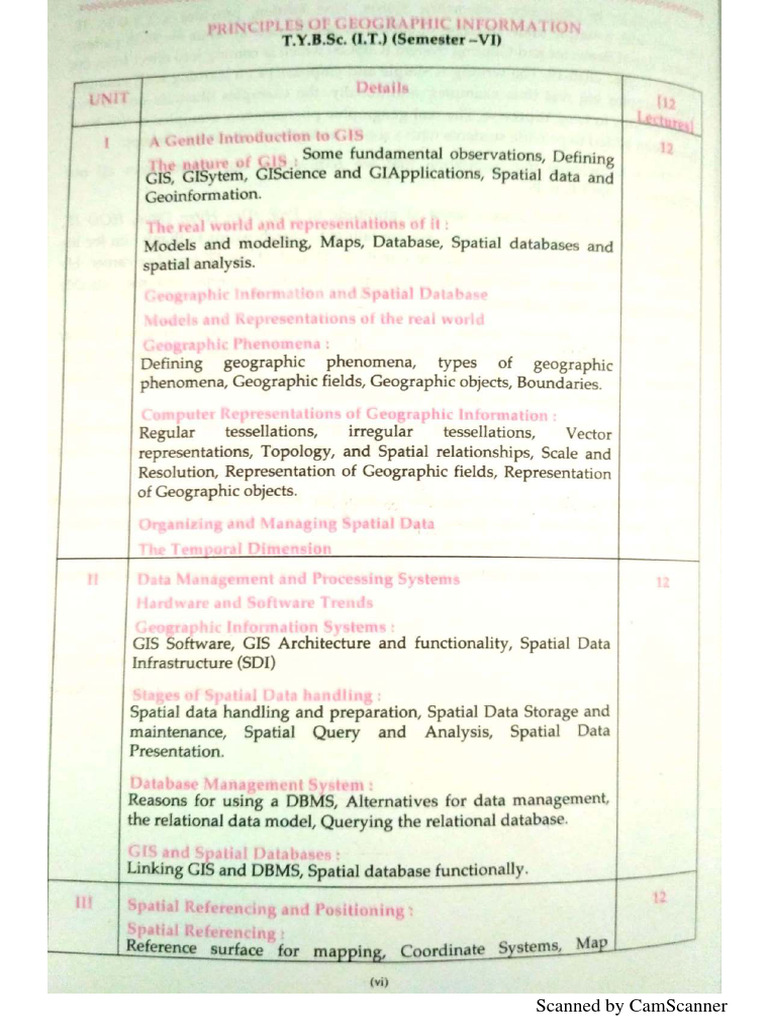 Gis Notes Lecture Note Book Pdf
