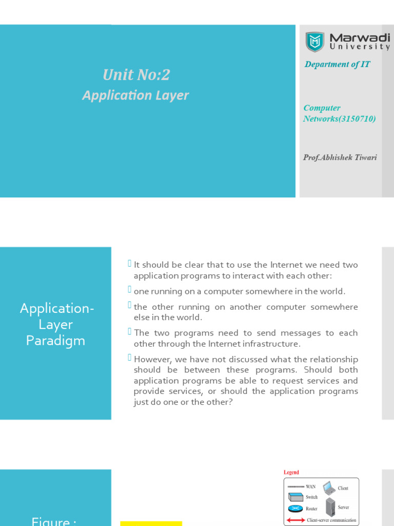 UNIT2Application_Layerppt__2021_12_28_22_50_09 | PDF | Domain Name System | Secure Shell