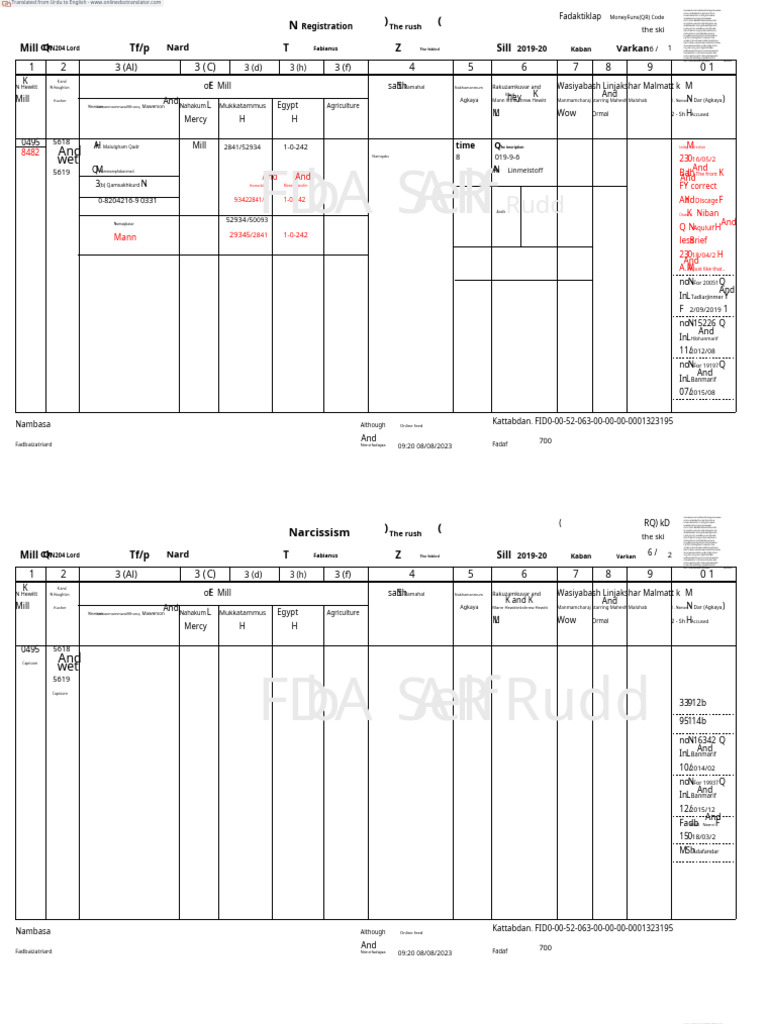 Fard (1) .Ur - en | PDF