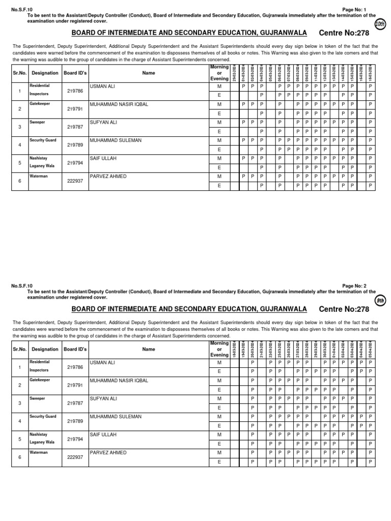 Ri Reports SF 10 | PDF