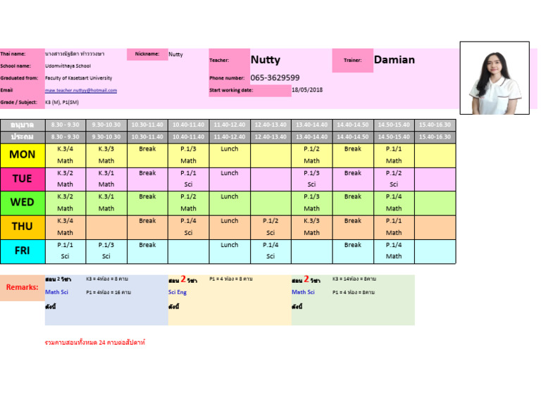 2023 โรงเรียนอุดมวิทยา T.nutty | PDF