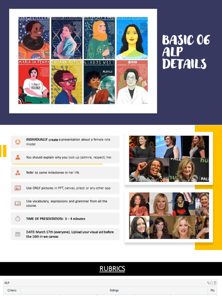 Student Presentation on Female Role Models | PDF