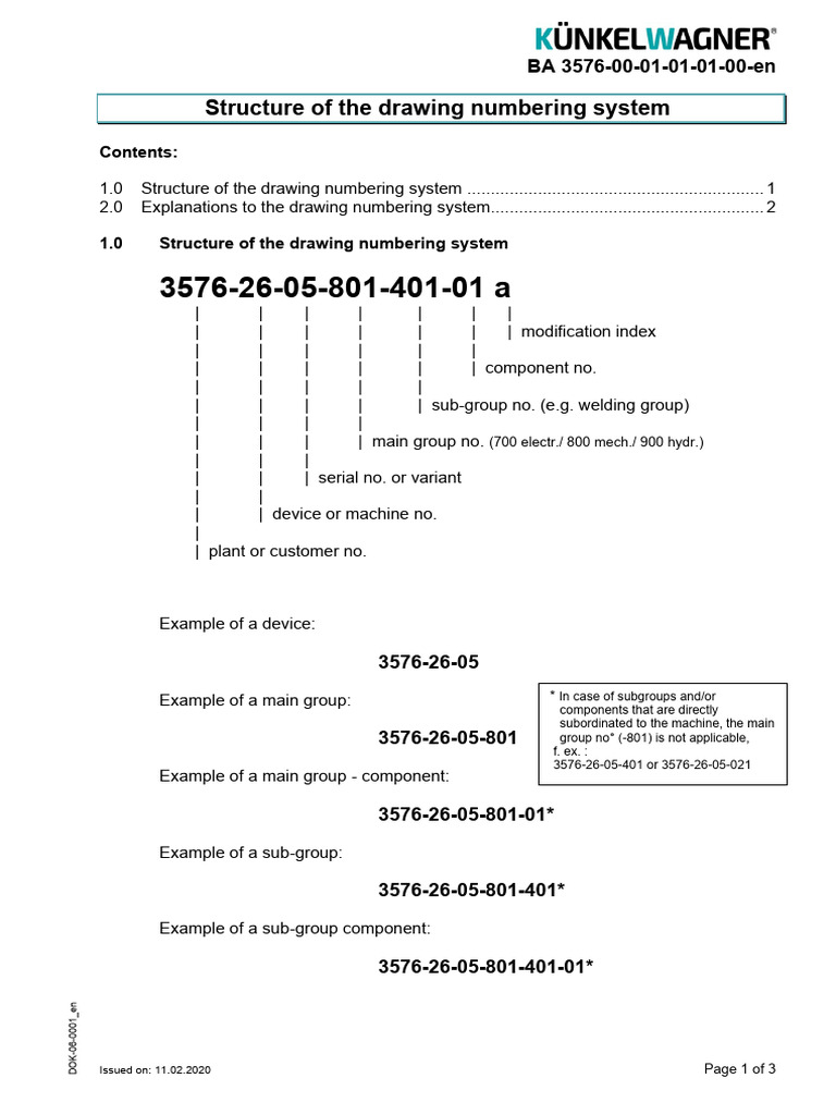 Drawing Numbering System Guide | PDF