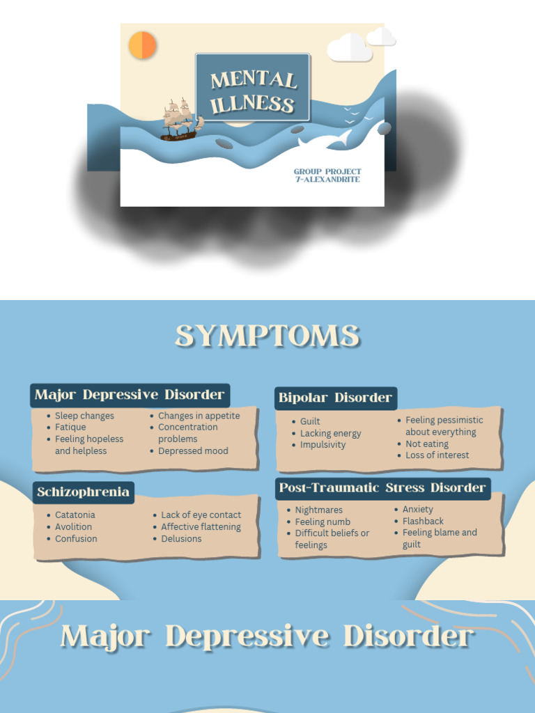Mental Health Symptoms Overview | PDF | Mental Disorder | Depression (Mood)