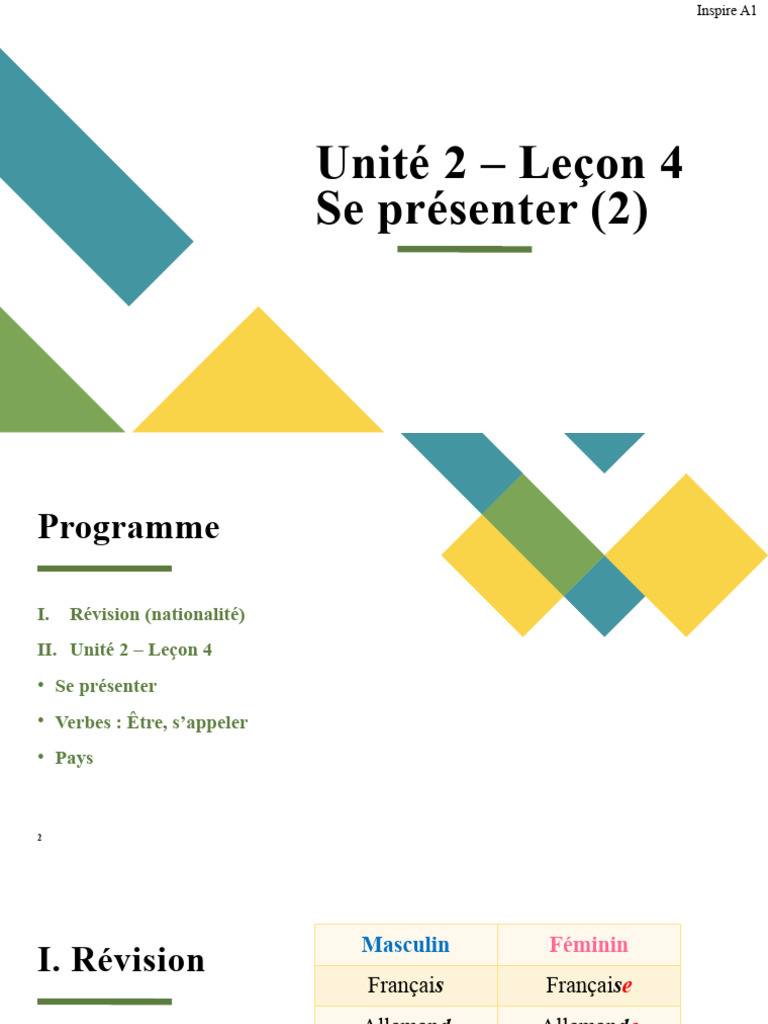 Se présenter : nationalités et verbes | PDF | Communication humaine ...